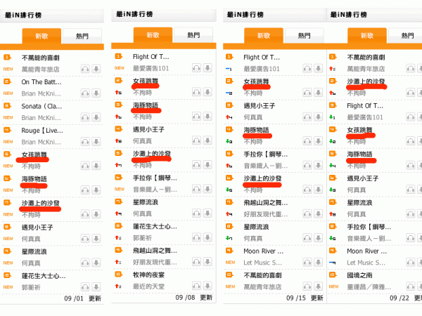 In Top 10 of iNmusic Instrumental New Song Chart For 8 Weeks！ – Scott ...